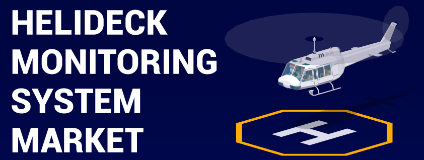 Helideck Monitoring System Market Size, Share & Report, 2020-2027